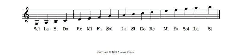 Guida essenziale alla lettura delle note - violinoonline.com