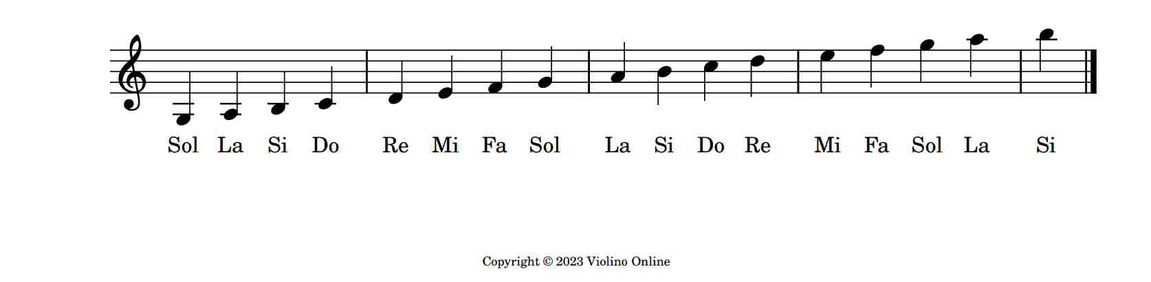 Guida essenziale alla lettura delle note - violinoonline.com